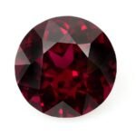 Garnet Gemstone Guide – History, Colors, Properties & Birthstone Meaning