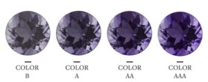 Guía de la gema amatista: color, clasificación, orígenes y significado